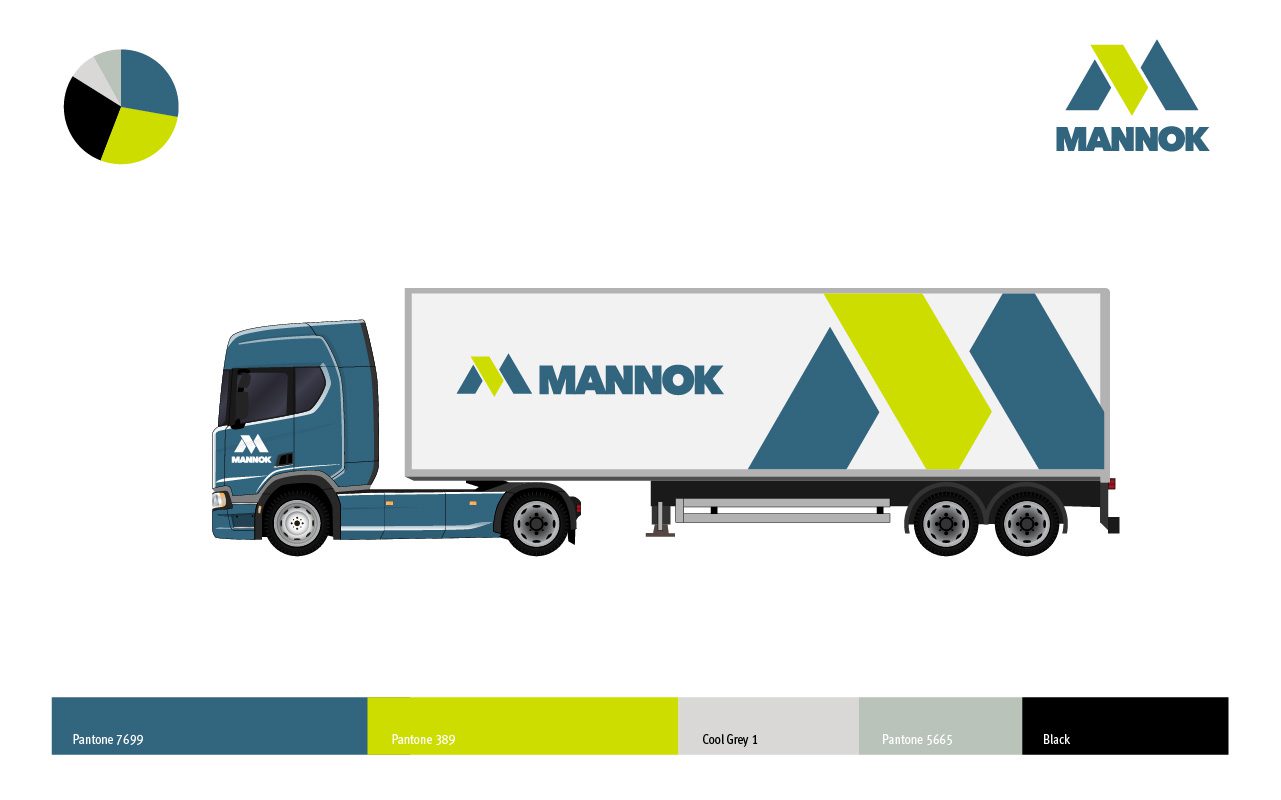 Mannok - A rebrand built for growth – with strong roots | Sweartaker